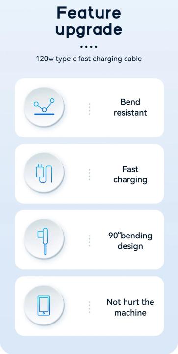 TAHANgTA High Quality New style 120w Xiaomi Usb Type C Turbo Charge ...