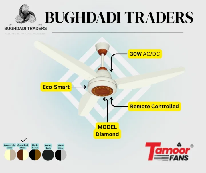 Taimoor Diamond AC/DC Ceiling Fan – Energy Efficient, High Speed ...