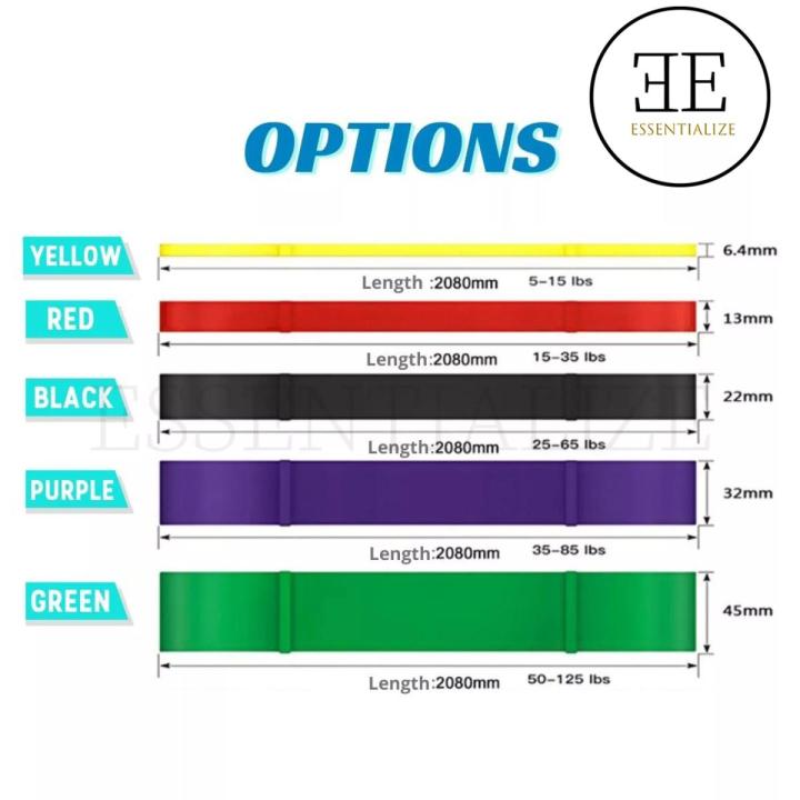 Heavy Duty Resistance Stretch Band Loop Power Gym Fitness Exercise Yoga ...