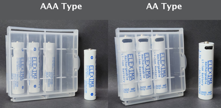 Rechargeable cell, AAA type, Elexima POWERCEDE , usb-c rechargeable ...