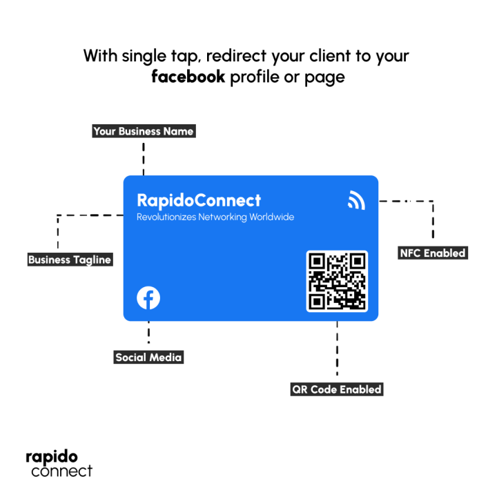 Facebook Business Card - RapidoConnect NFC & QR Code Social Media Cards ...