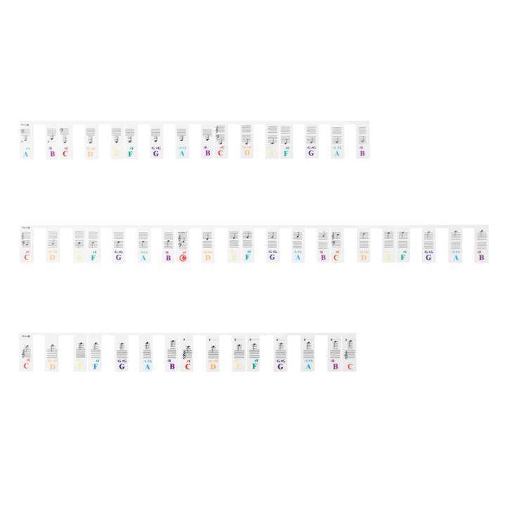 Piano Note Sticker Note Strip Stickers Universal Detachable Keyboard ...