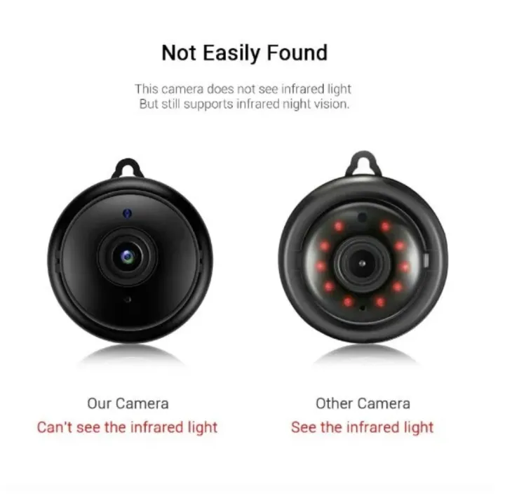 V380 Mini Wifi IP Camera Wireless Indoor Camera V380-Mi7 | Daraz.pk