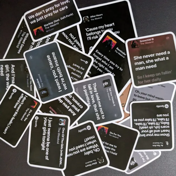 20 pcs WEEKND Spotify lyrics sticker pack based on weeknd starboy ...
