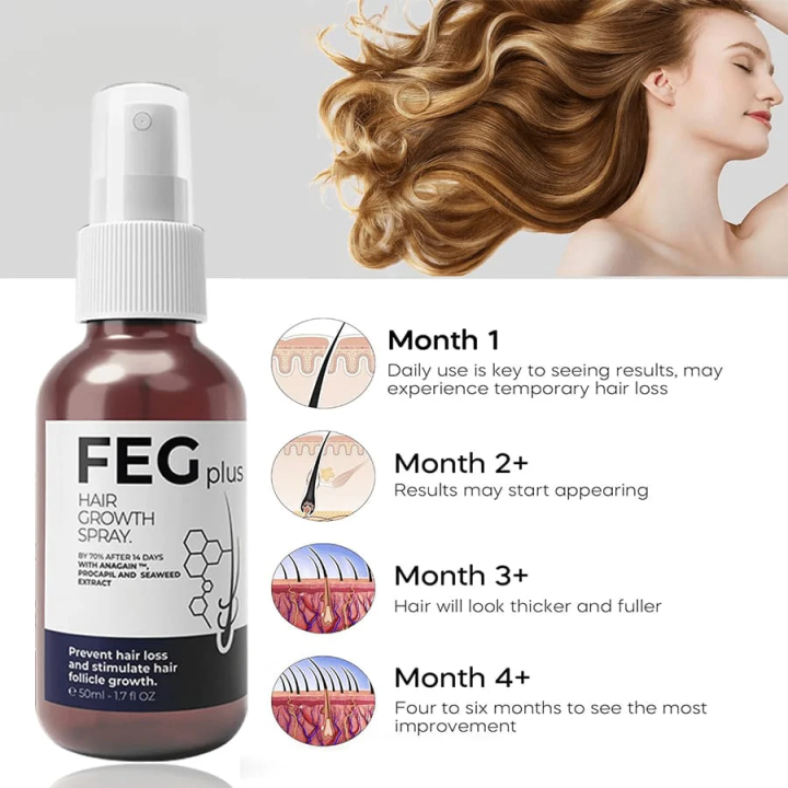 FEG PLUS Hair Growth SERUM and SPRAY 50ml - For Men and Women | Daraz.pk