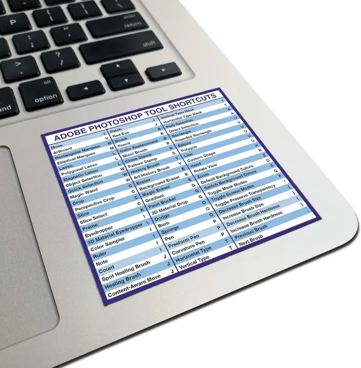 Sticker shortcut keyboard Adobe PS Cheat Sheet Reference Guide, Peel ...