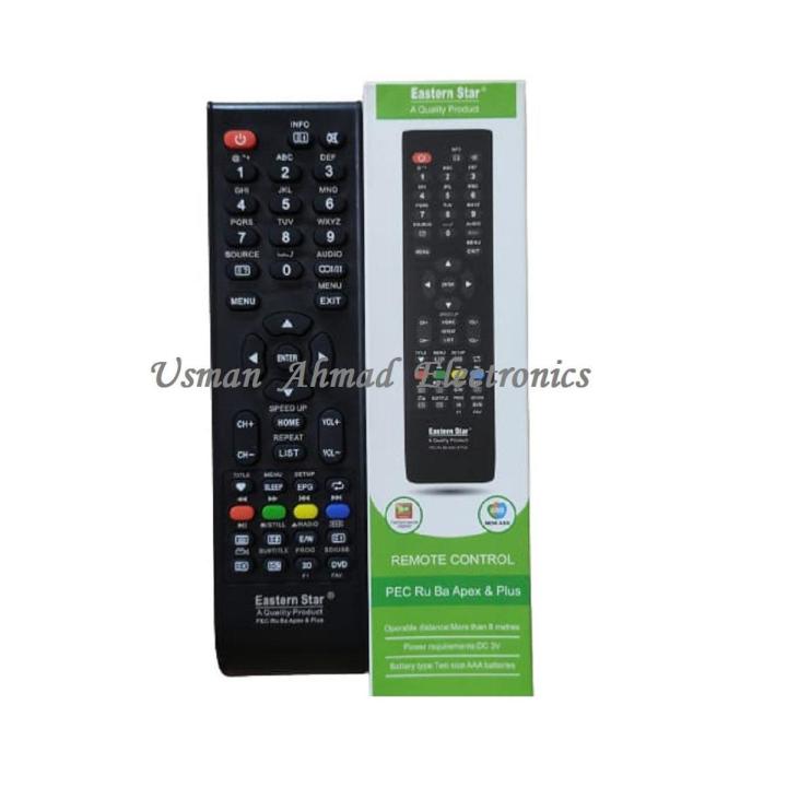 Changhong Ruba LED Remote Control | Daraz.pk