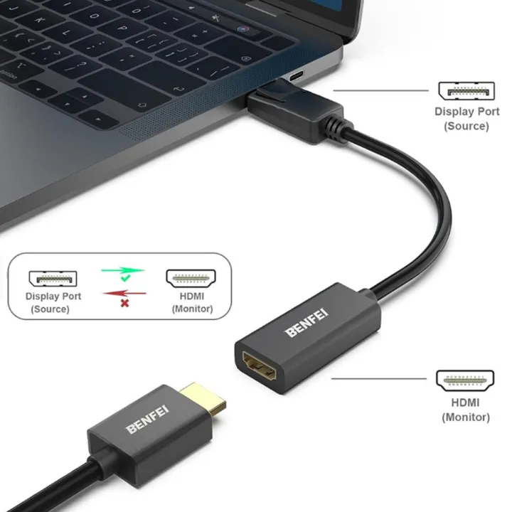 DP Male To HDMI Female Connector For Screen Sharing | Daraz.pk