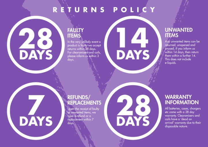 40 SEEDS 100% Natural German Fragrant Chamomile Heirloom Fragrant ...