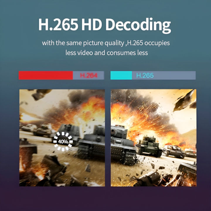 MXQ 4K Smart TV Box – Android 7.1, Quad-Core, 1GB RAM + 8GB Storage ...