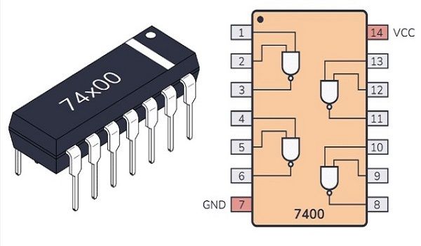 Integrated IC Logic IC 7400 74LS00 7402 74LS02 7404 74LS04 7407 74LS07 7408 74LS08 7411 74LS11 ...