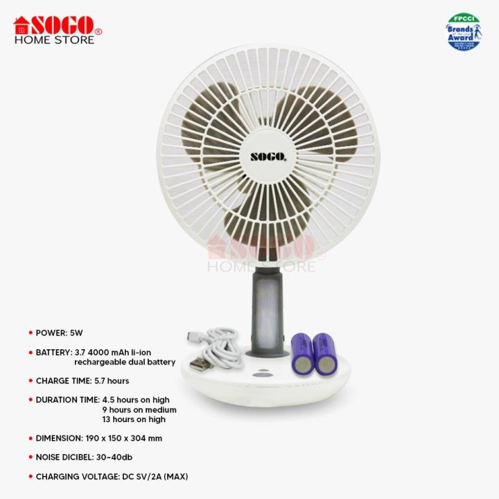 Sogo JPN-519 | Daraz.pk: Buy Online at Best Prices in Pakistan | Daraz.pk