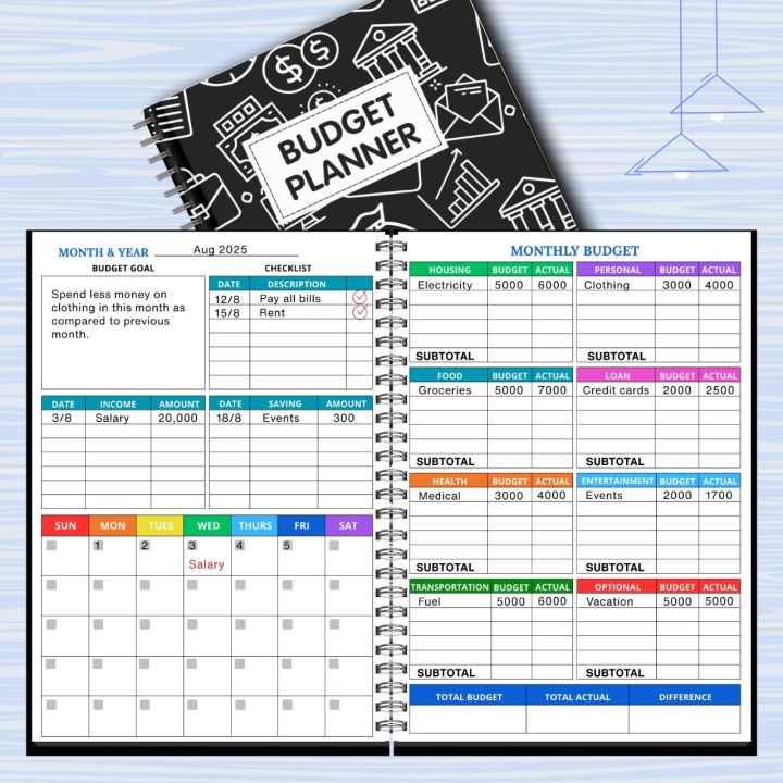 3+ Year Budget Planner — Monthly & Yearly Expense Tracker | Large 23×30 ...