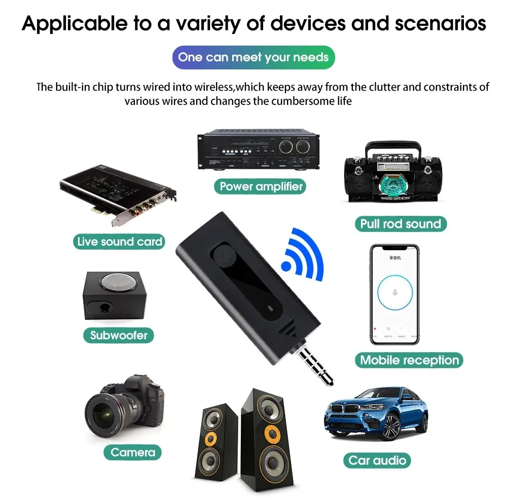K35 Dual Wireless Microphone 2 in 1, 3.5mm Wireless Microphone Mic ...