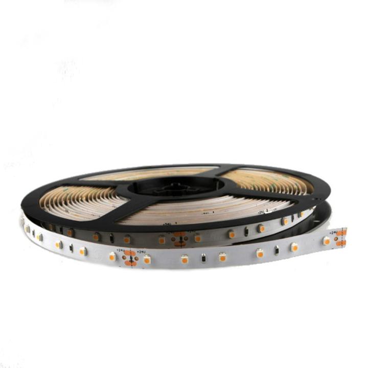 LED Furniture patch lights | Daraz.pk
