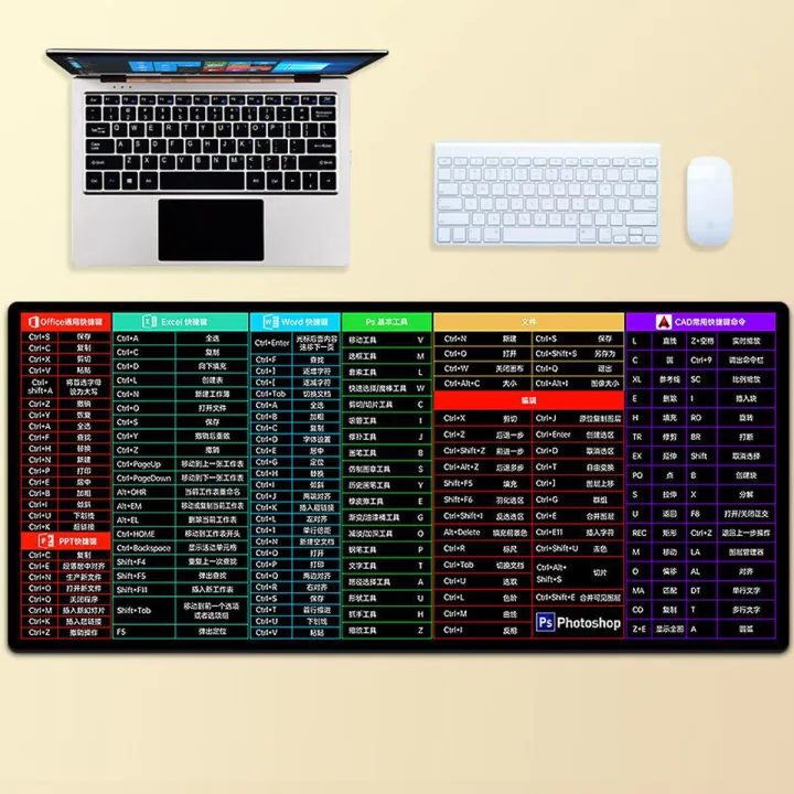 Computer shortcut key mouse pad office game shortcut key lock edge ...