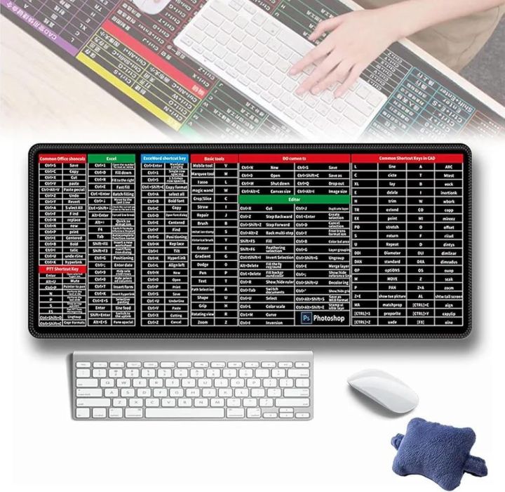 Shortcut Keyboard Mat – 30×80cm Large Desk Mouse Pad with Printed ...