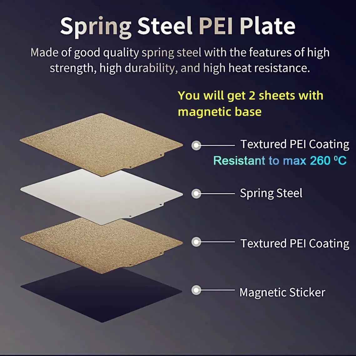 PEI Double side Textured Build Plate 184/220/235/257/300/310mm Magnetic ...