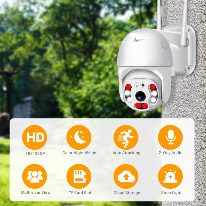 Super HD Mini PTZ Wifi Camera H.265 Wireless/Wired ONVIF IP Camera ...