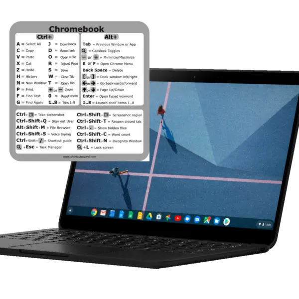 ChromeOS Chromebook Shortcut Sticker – 41 Shortcuts – 3″ x 3″ | Daraz.pk