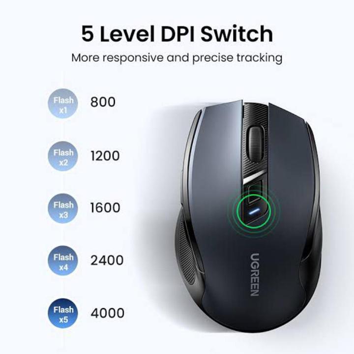 2.4G Bluetooth Wireless Computer And Laptop Mouse | Daraz.pk