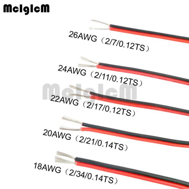 10M 18/20/22/24/26 AWG Electrical Wire Red Black Wire Cable | Daraz.pk