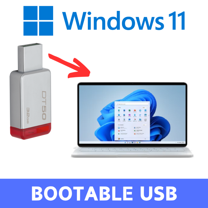 Windows 11 64-bit with Microsoft Office 2021 | Fast, Easy Installation ...