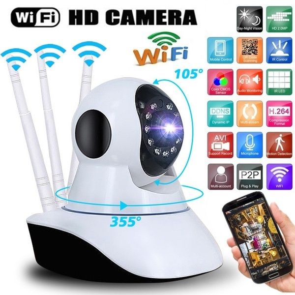 Ip Wireless Camera 360 With 3 Antenna | Daraz.pk