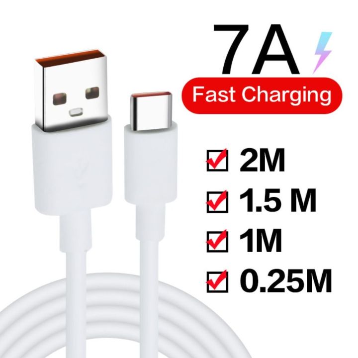 25cm Power Bank 7A 100W Digital Cables Data Cable Mobile Phone Data ...