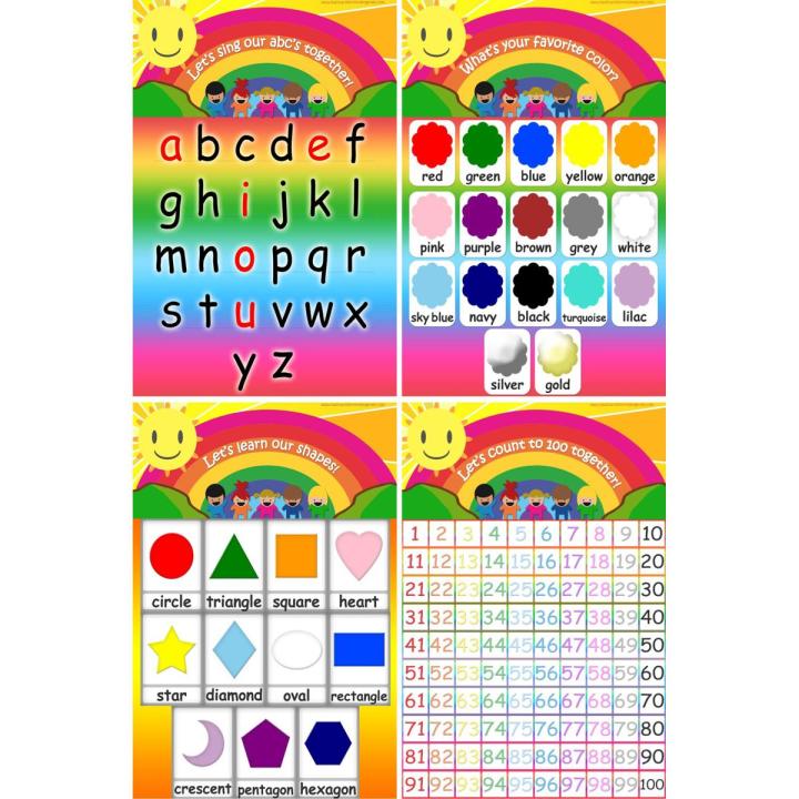4 Pcs Learning Poster Panaflex Banners Kids Home School Decoration ...