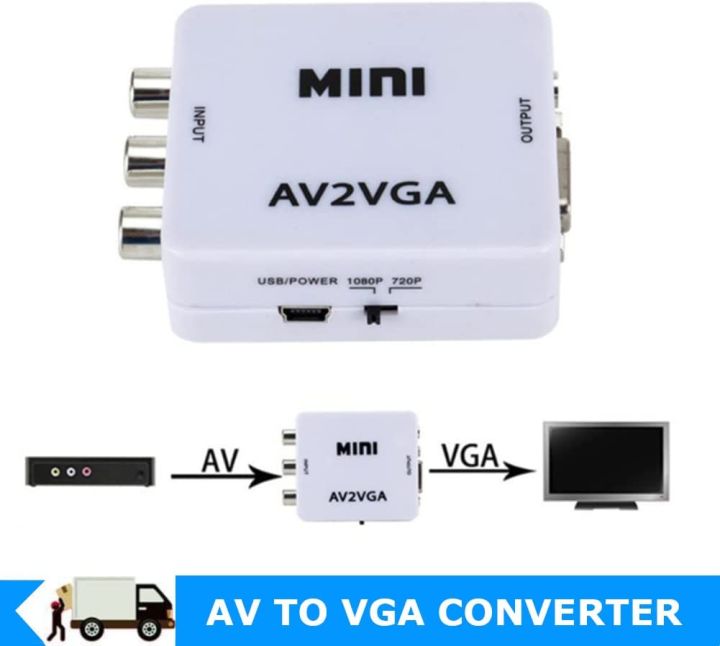 Mini VGA To Video Converter Composite AV To VGA Adapter, TV SetTop Box ...