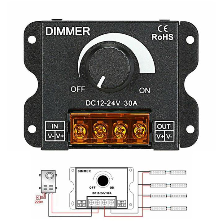 LED brightness adjuster-1 x LED light strip regulator-Black | Daraz.pk