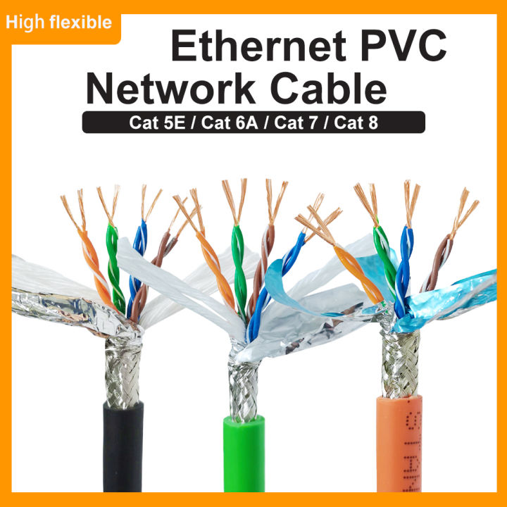 Ethernet Network Cable Cat 5e/6a/7/8 Rj45 High Speed 40gbps 4 8cores ...