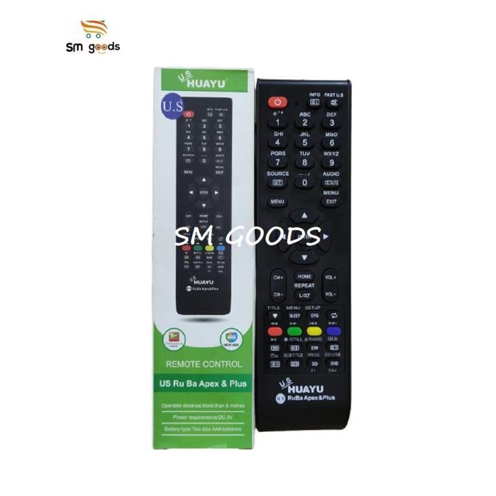 Changhong Ruba LED TV Remote Control | Daraz.pk