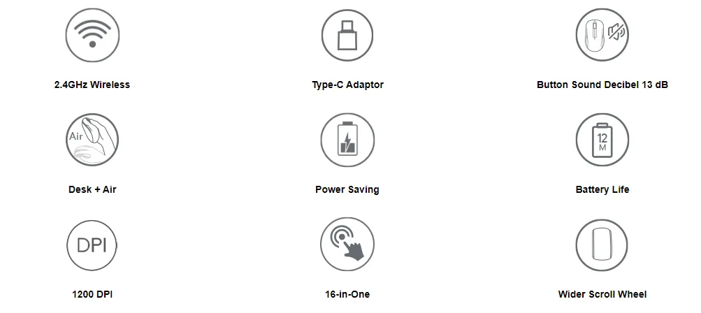 A4tech Fstyler FG2200 Air 2.4G Wireless Keyboard Mouse Combo Set ...