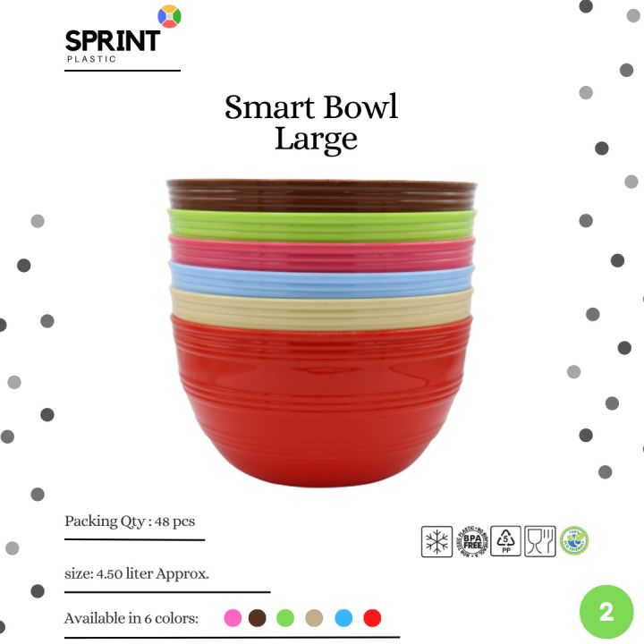 Maxware Household Sprint Smart Bowl: Large & Small Sizes, 6 Vibrant ...