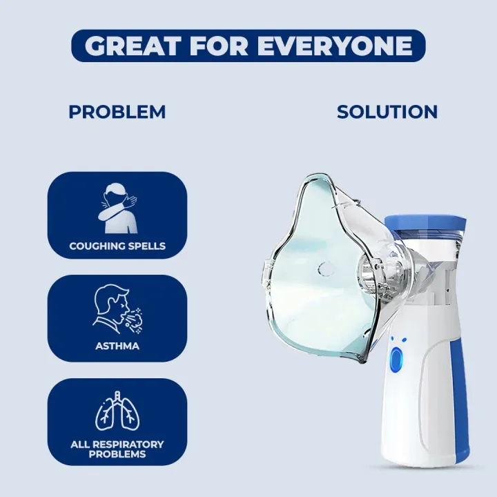 Mesh Portable Nebulizer Machine & Inhaler – Mini Handheld Nebulizer for ...