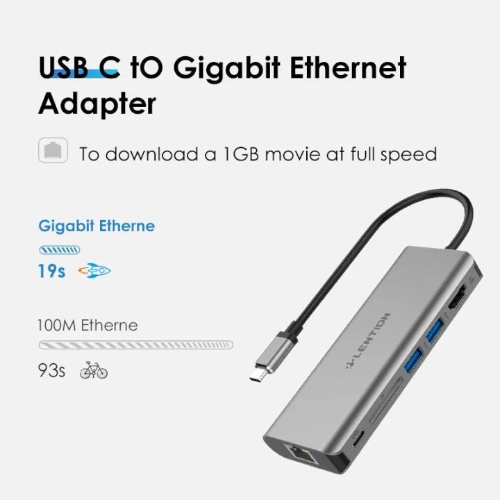 LENTION USB-C Multiport Hub with 4K HDMI, SD Card Reader, Ethernet ...