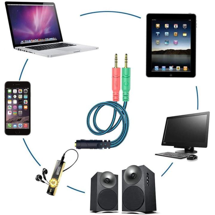 Headset Adapter Converter 2 in 1 3.5mm Jack Headphone Splitter with Mic ...