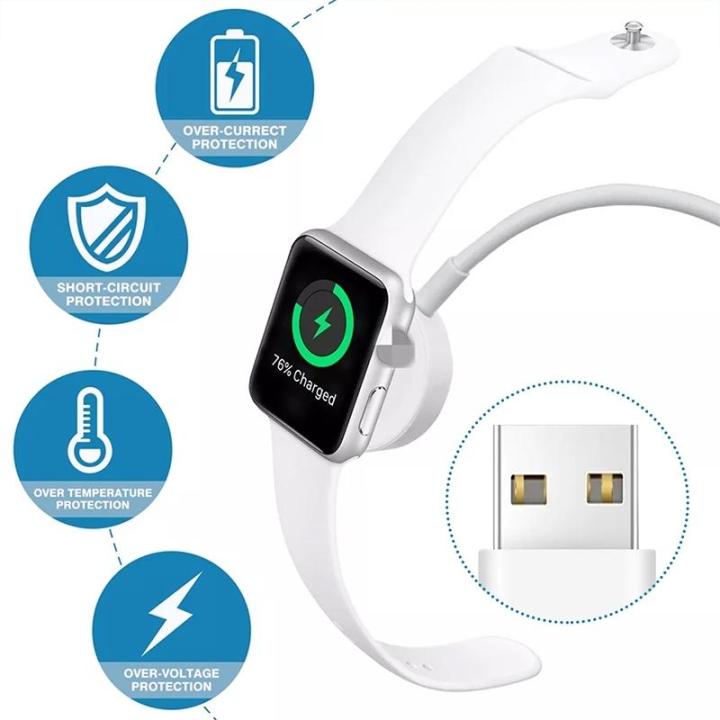 Safe and Cool Charging No Over-Charge No Over-Heat Ultra Fast Smart ...