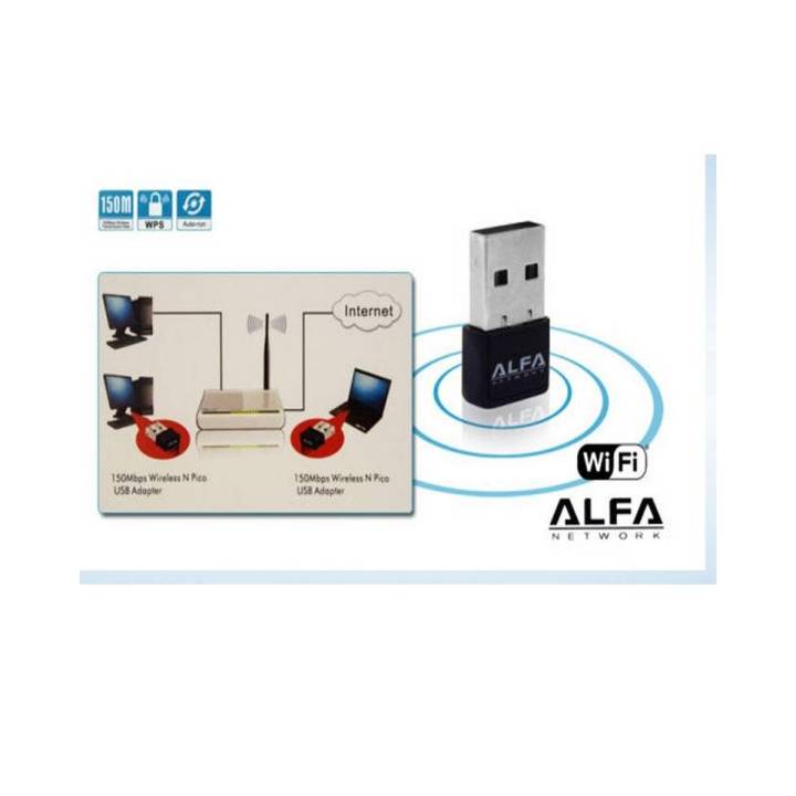 Alpha Wifi Usb adapter Mini upto 300 mbps wide signal range-black | Daraz.pk