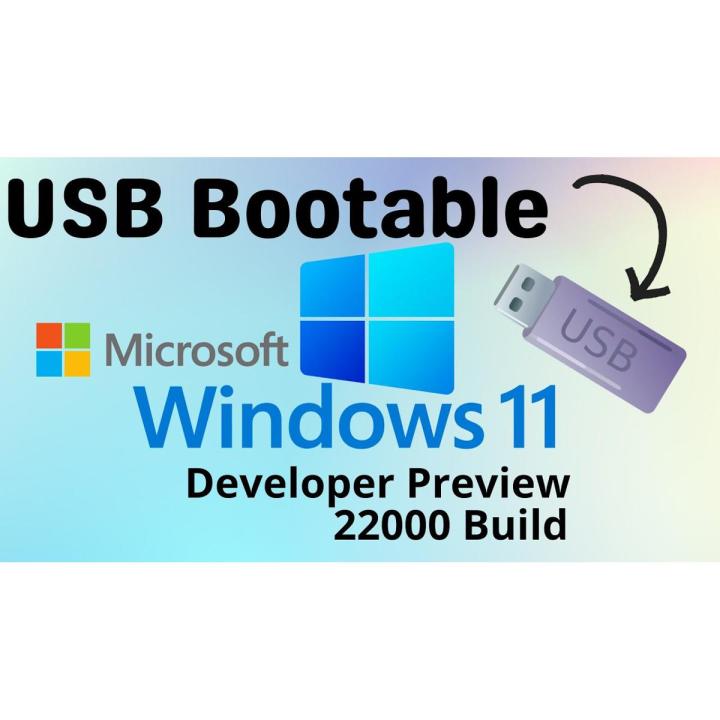 Windows 11 Pro DEC 2022 Bootable USB Drive 64Bit 16GB USB Drive | Daraz.pk