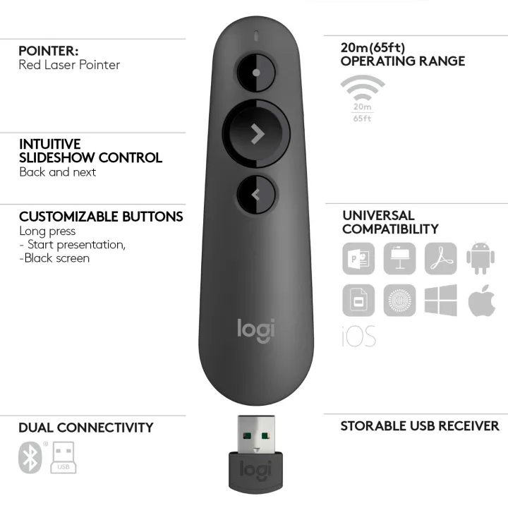 R 500 Laser Presentation Remote Clicker with Dual Connectivity ...