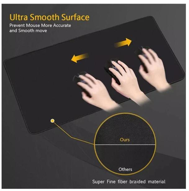 Multi-Function Keyboard Shortcut Desk Mat | Large Extended Mouse Pad ...