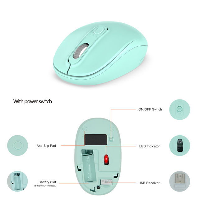 Urgrico USB Wireless silent mouse computer mouse 1600DPI adjustable ...