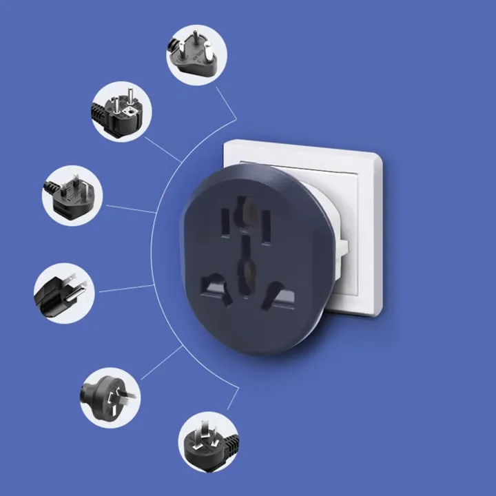 Plug Converter, UAE, USA, EU, UK, AU, CN to KSA/EU/Germany Socket ...