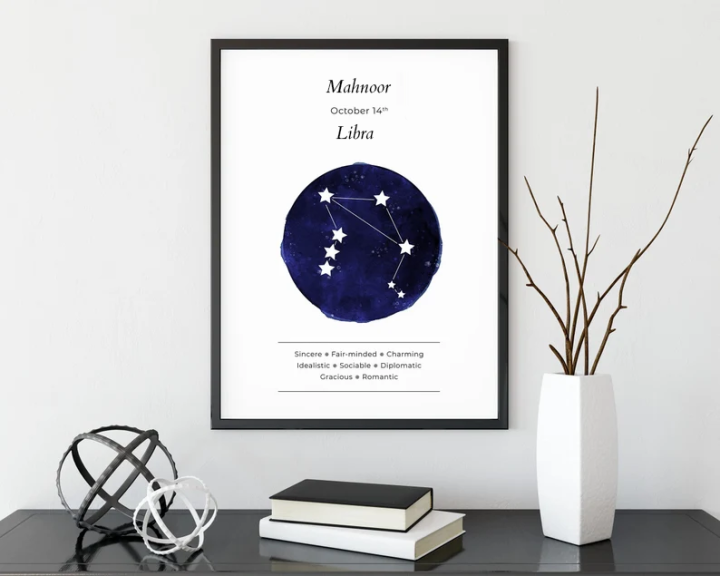 Personalised Libra Zodiac Print | Custom Star Chart Birthday Gift ...