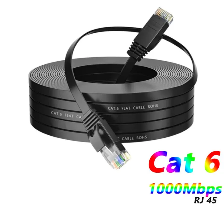 High Speed Compatible Patch Cord Ethernet Cable Cat 6 250Hz Flat Cable ...