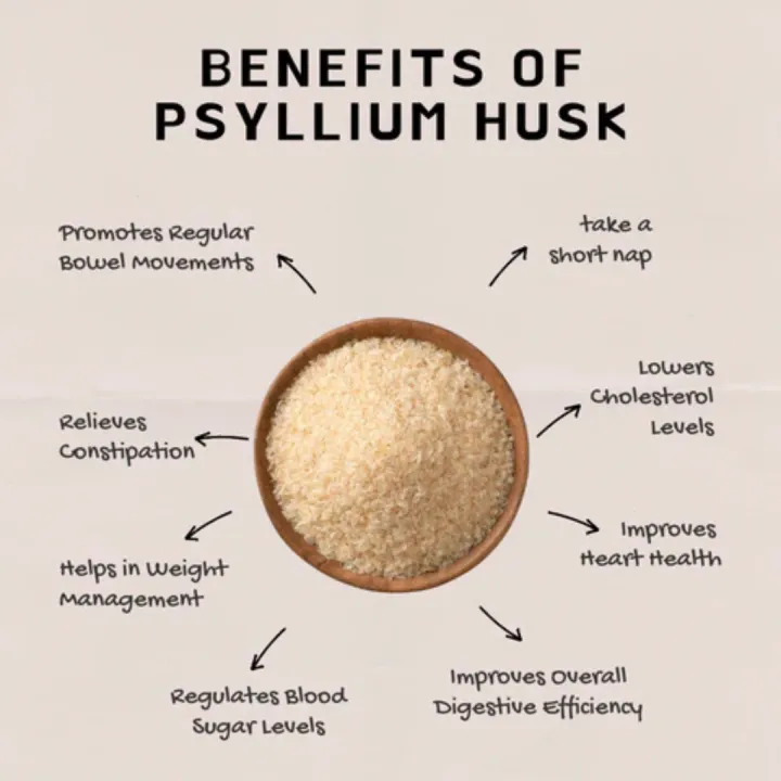 Ispaghol ka chilka (Psyllium Husk) ( Imported & clean) Best for ...