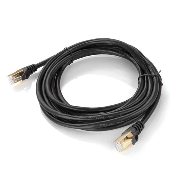 CAT6 Double PVC Wire High Speed Network LAN Cable RJ45 | Daraz.pk